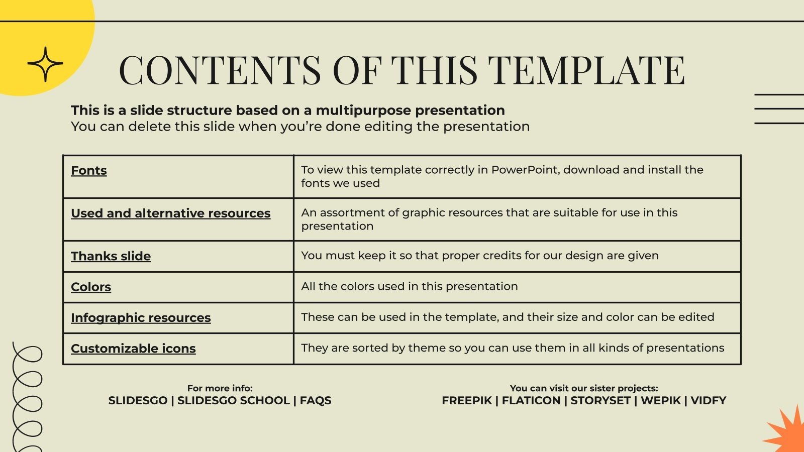 Nigerian Traditional Dance Minitheme Presentation