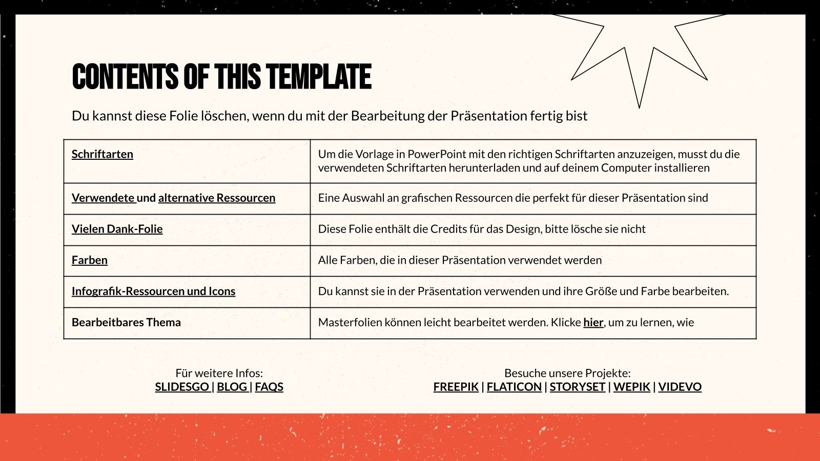 West German Student Movement Thesis Defense Presentation