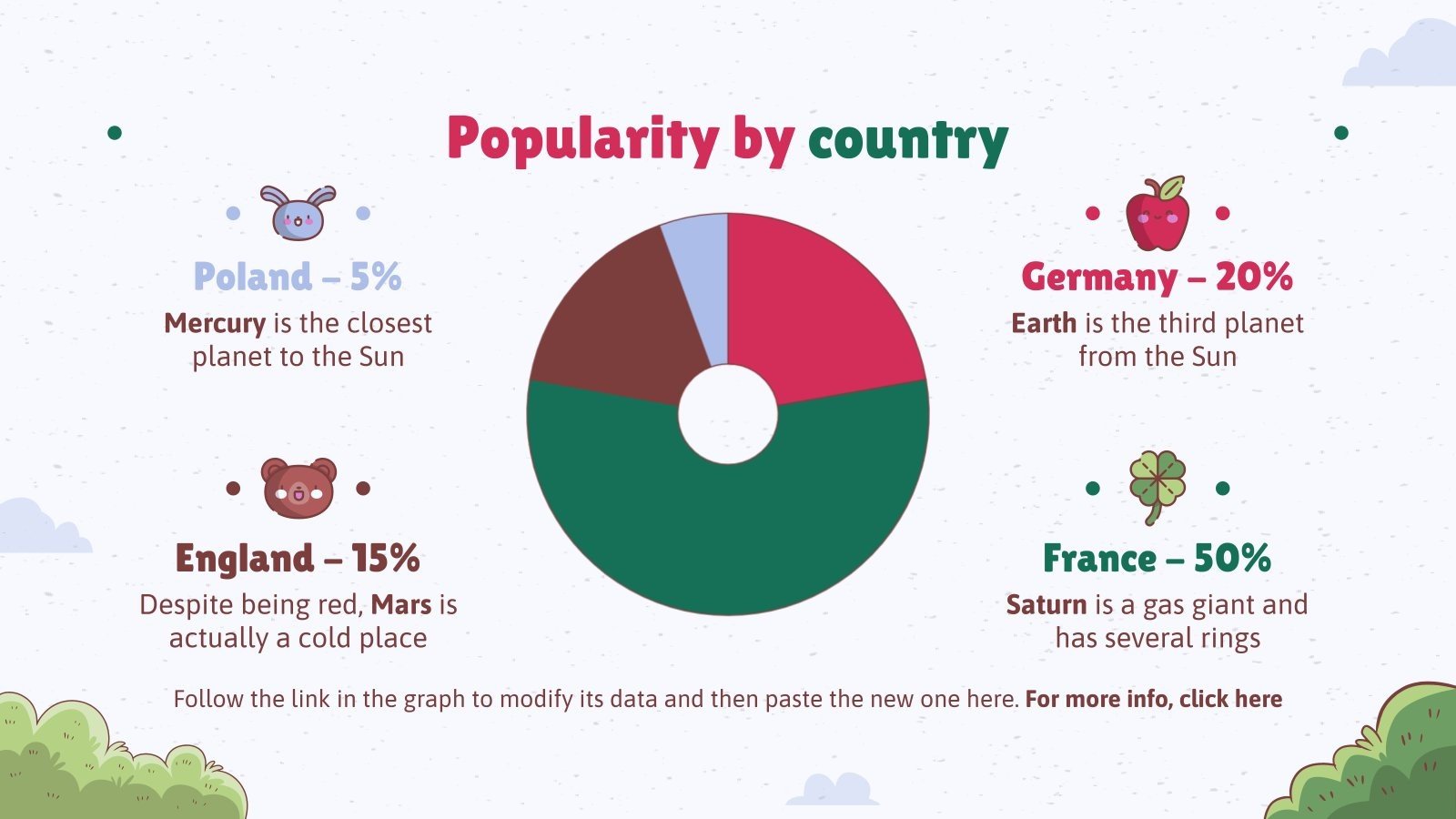 Little Red Riding Hood Minitheme Presentation