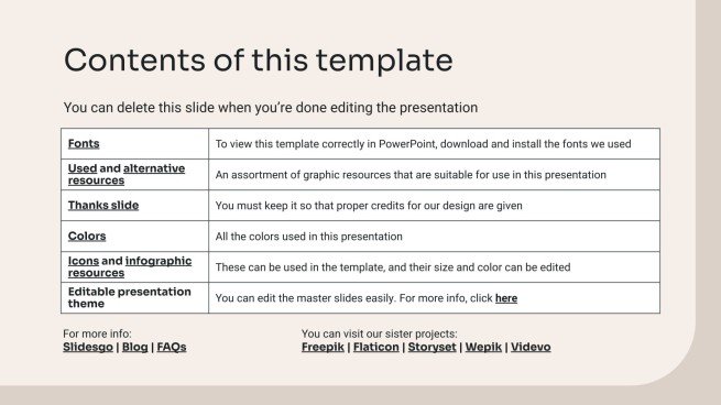 Types of Internet Connection Presentation