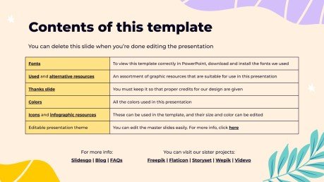 Human Sexuality Education Presentation