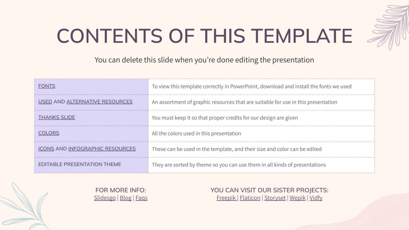 Study Notes Template for Students Presentation