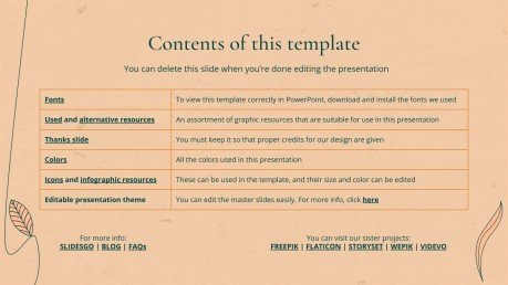 Macrame Portfolio Presentation