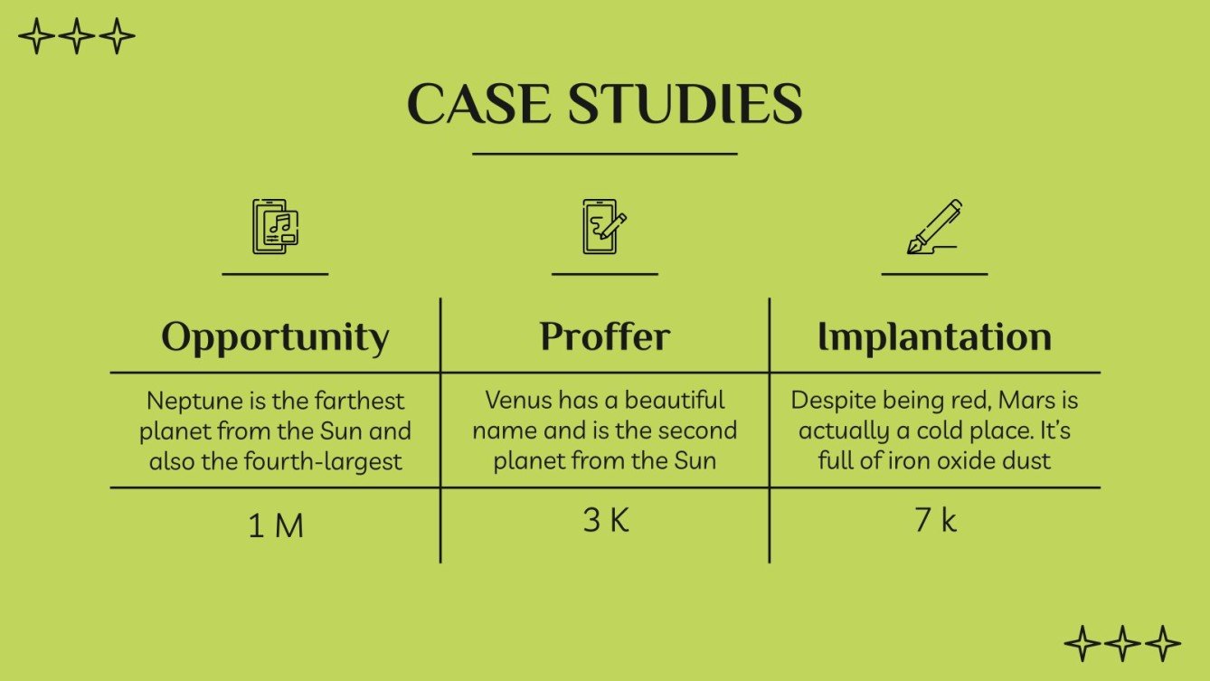 Formal Modern Branding & Product Design Agency Presentation