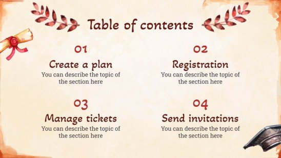 Event Planning Proccess for Graduations Presentation