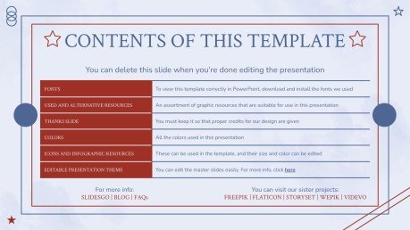 US Independence War Presentation