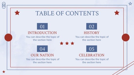 US Independence War Presentation