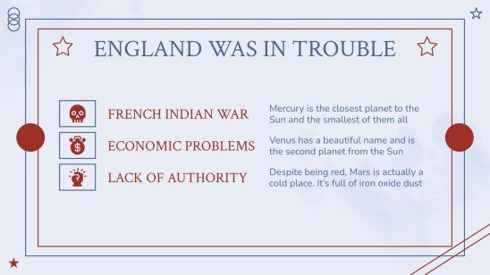 US Independence War Presentation