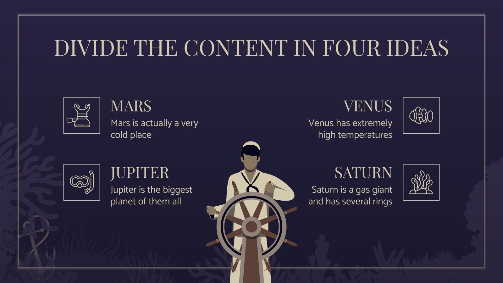 Learn more about Titanic Presentation