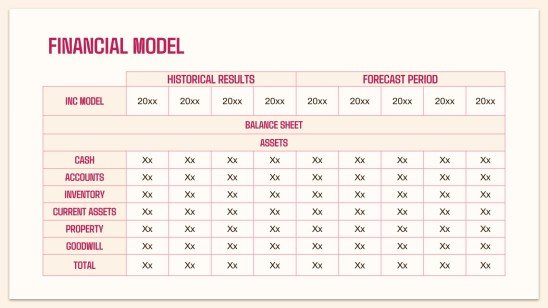 Team Development Consulting Presentation