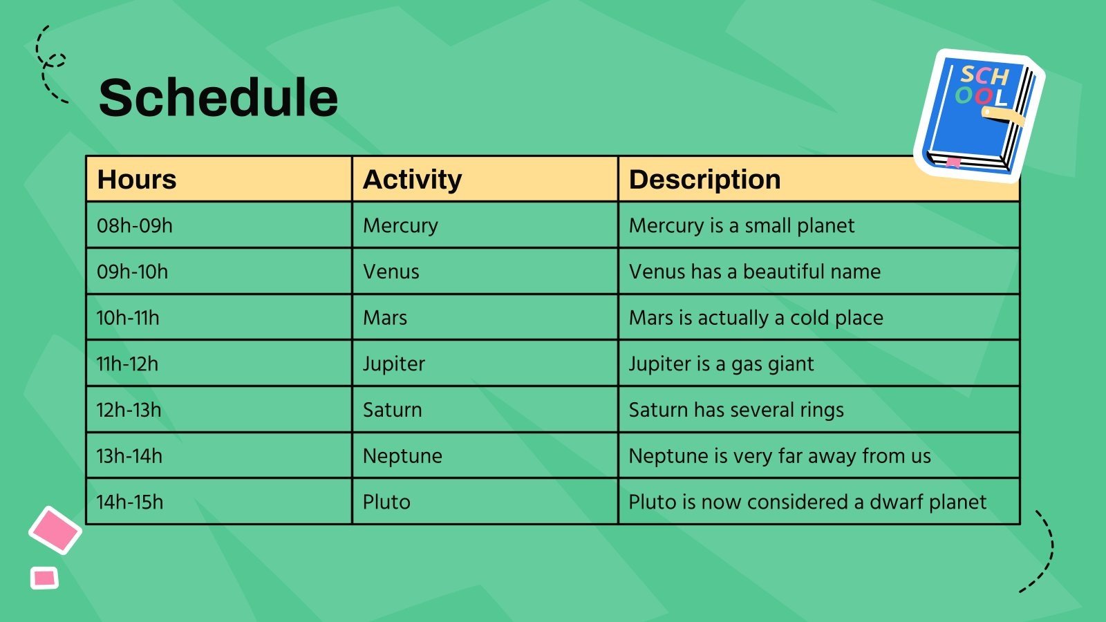 First Day of School Presentation