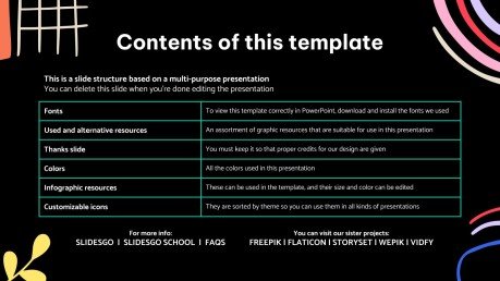 Online Art Exhibition Presentation