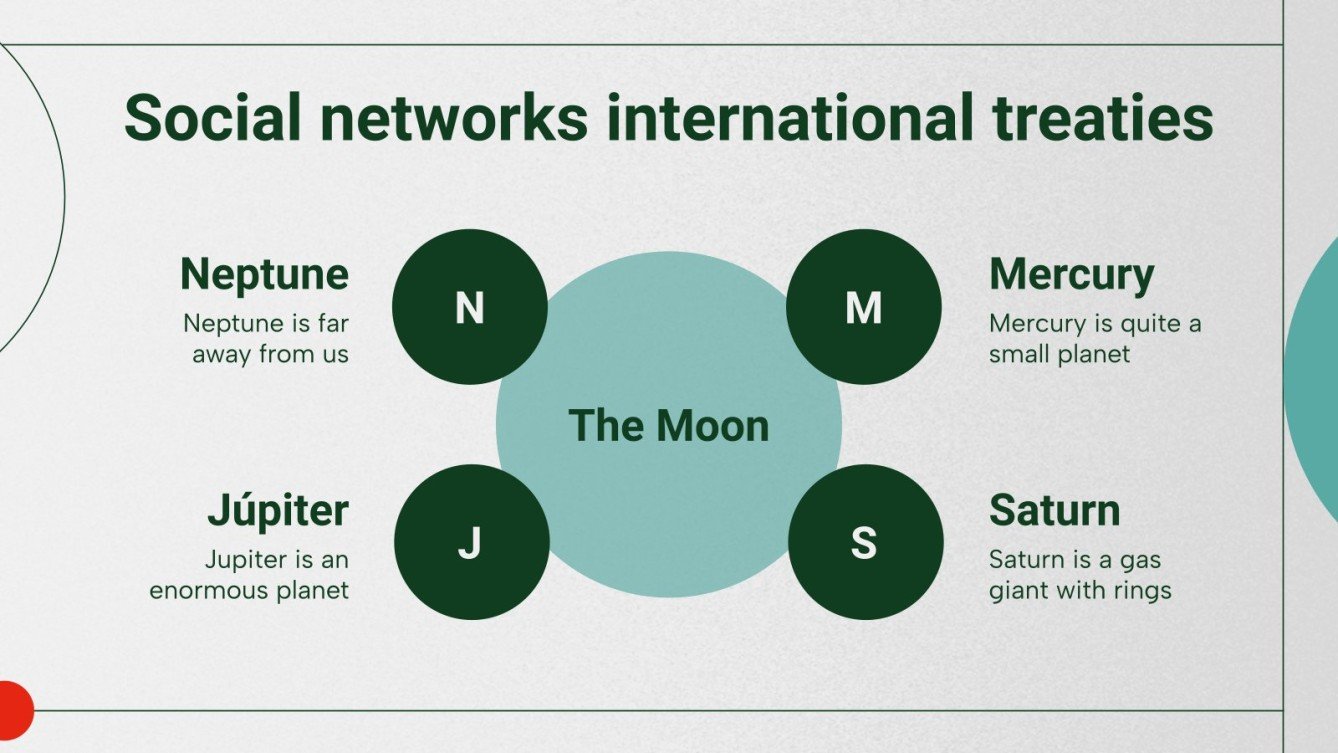 International Treaties: Montreal Protocol Presentation