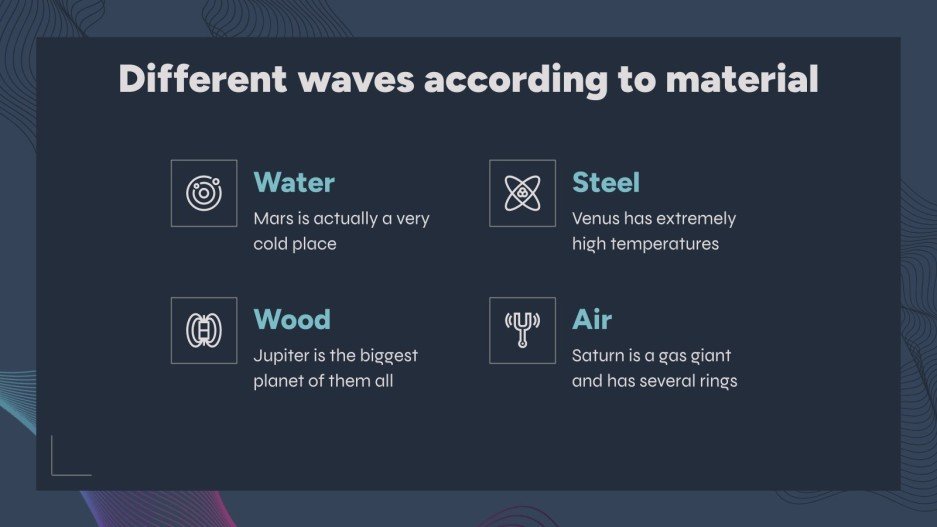Science Subject for High School: Sound Waves Presentation