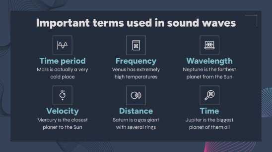 Science Subject for High School: Sound Waves Presentation