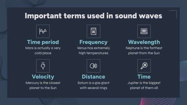 Science Subject for High School: Sound Waves Presentation