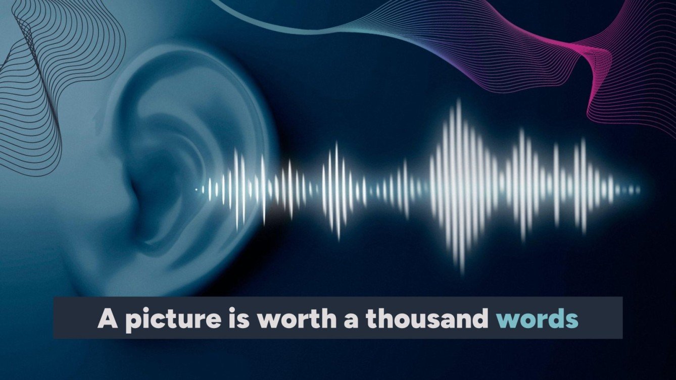 Science Subject for High School: Sound Waves Presentation