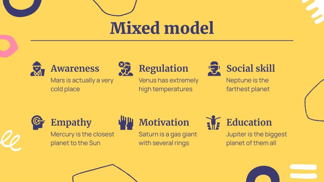 Emotional Intelligence Subject: Overcoming Insecurity