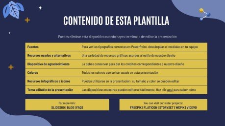 Science Subject for Middle School: Lab's Experiment