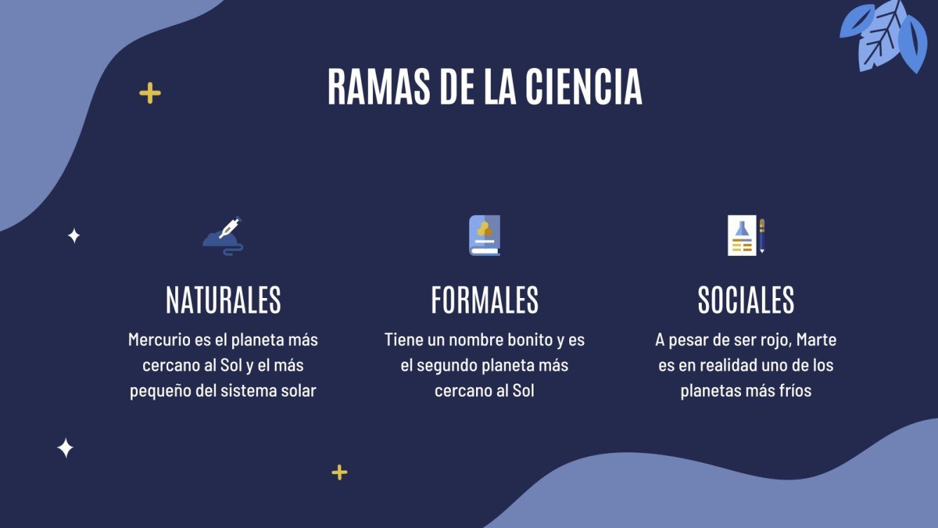 Science Subject for Middle School: Lab's Experiment