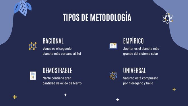 Science Subject for Middle School: Lab's Experiment
