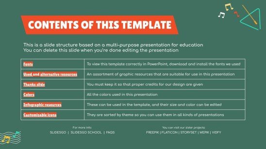 Musical Skills Lesson for Pre-K Presentation