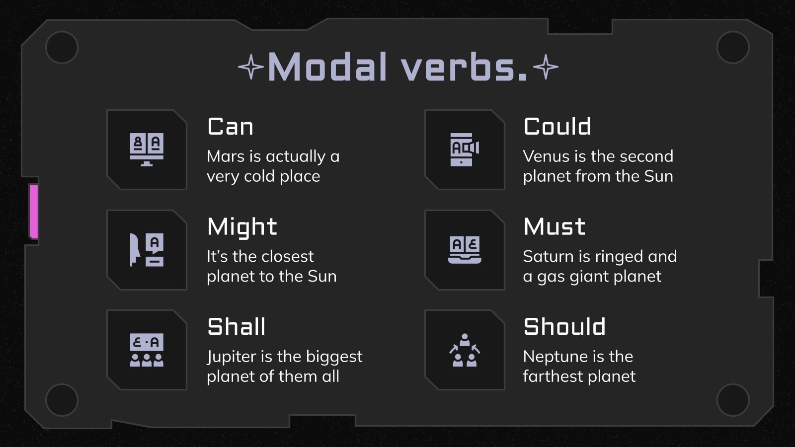 Artes del lenguaje: tiempos verbales progresivos