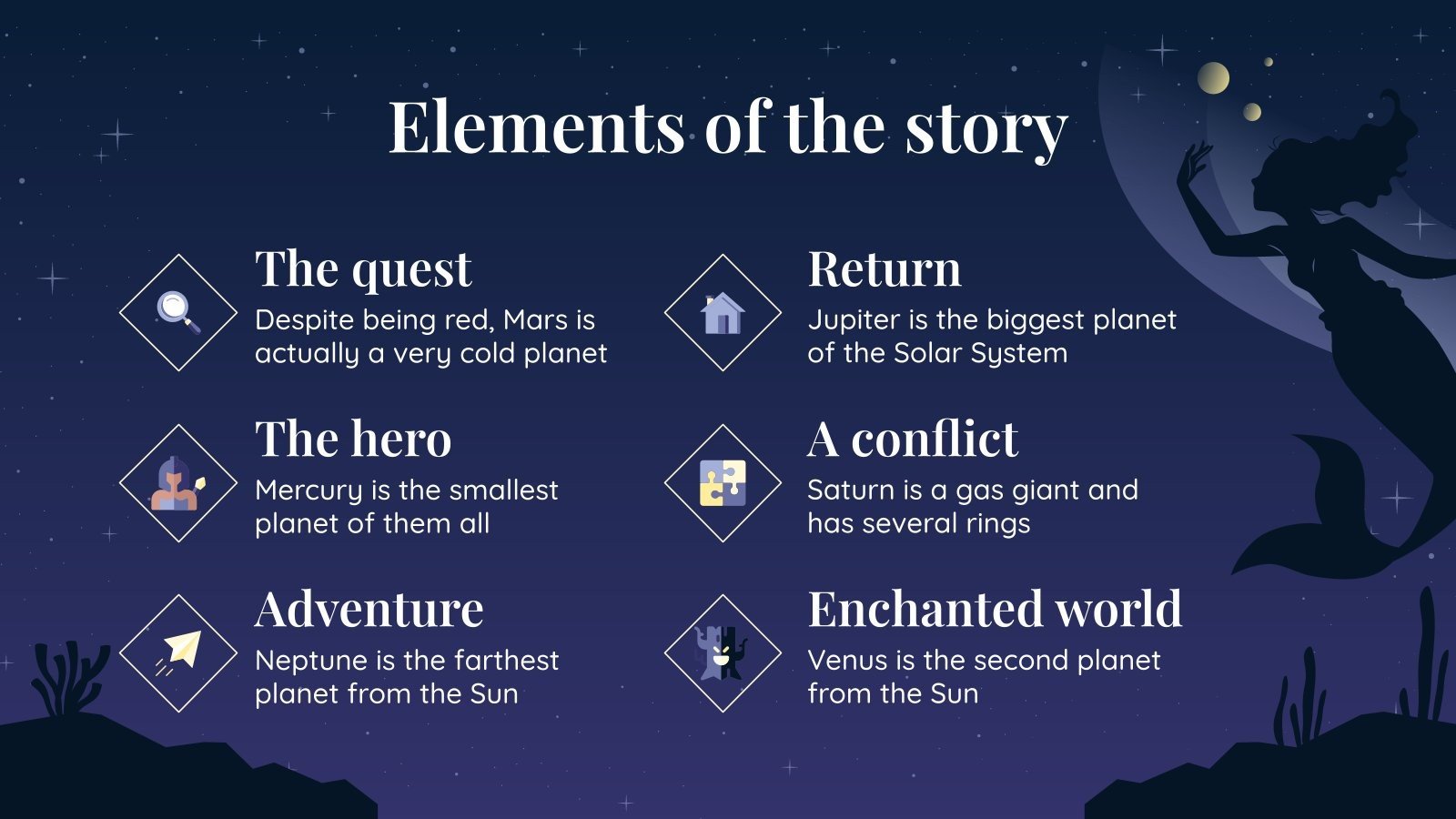 Language Arts Subject - Fantastic Mythology Literature Class