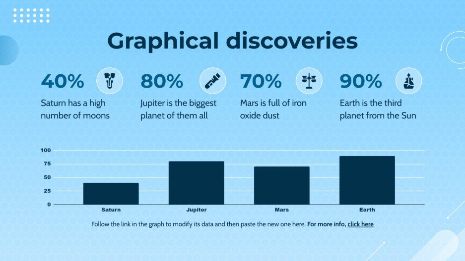 Presentación Diapositivas de investigación
