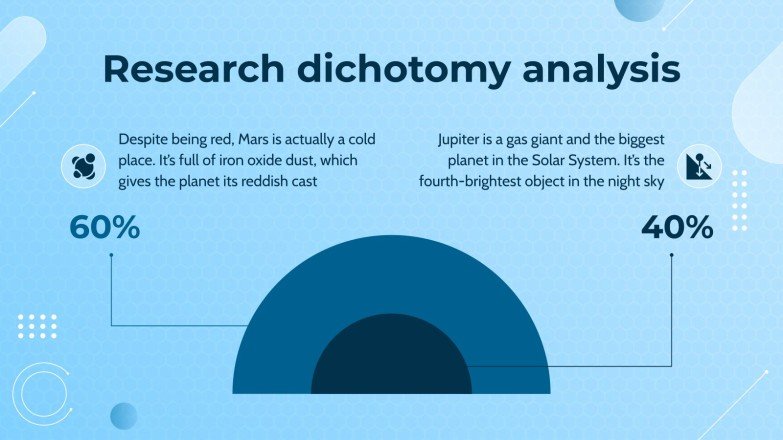 Research Slides Presentation