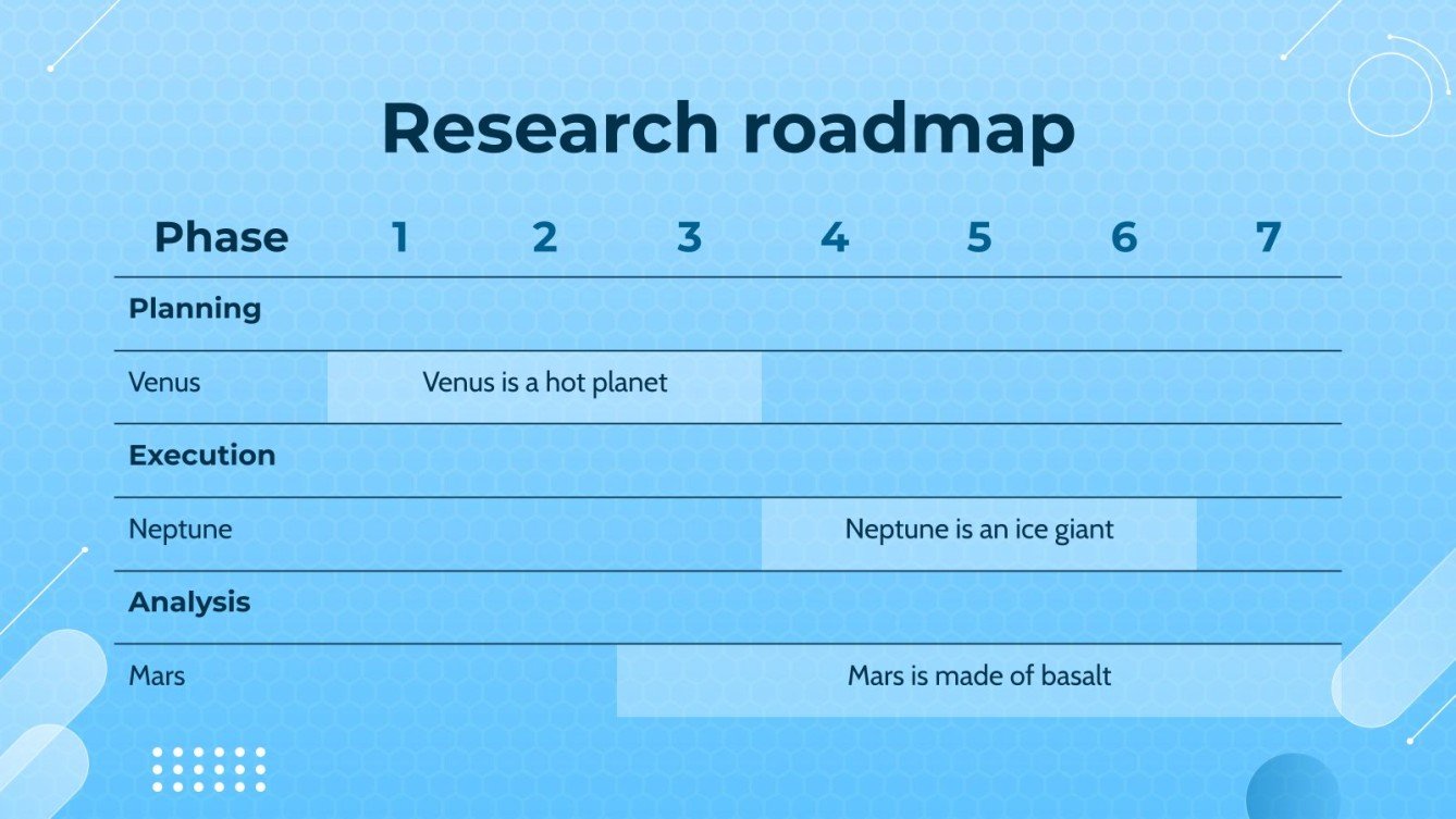 Research Slides Presentation