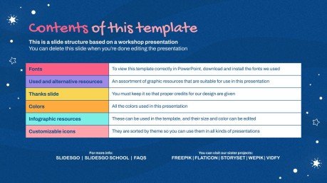 Space & Planets Workshop For Kids Presentation