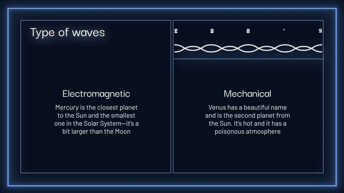Science Subject for High School: Waves and Sound