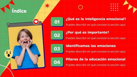 Emotional Intelligence Subject: Learn about Emotions