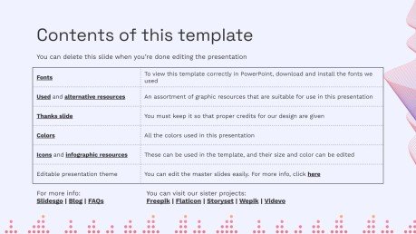 Science Activities for Middle School: Sound Waves