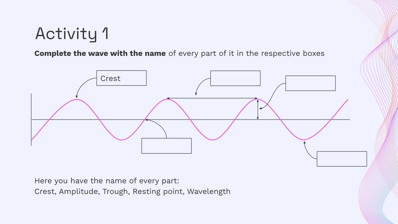 Science Activities for Middle School: Sound Waves