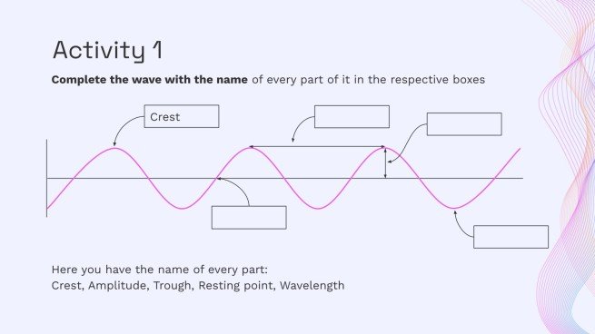 Science Activities for Middle School: Sound Waves