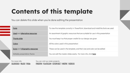 Malaysian War History Lesson for Students Presentation
