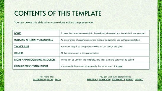 Green Grass Theme Presentation