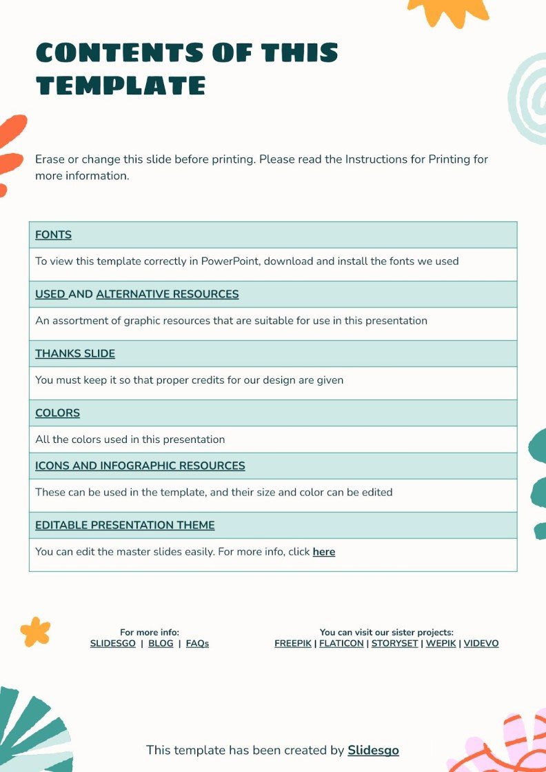 My Favourite Hobbies List Presentation