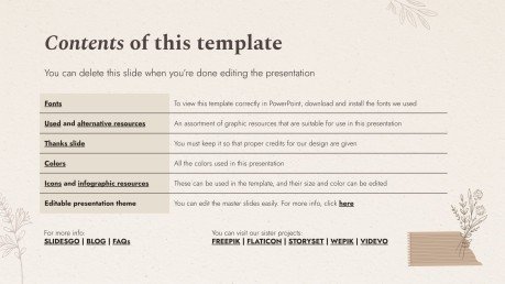 Light Academia Aesthetic Design Inspiration Presentation