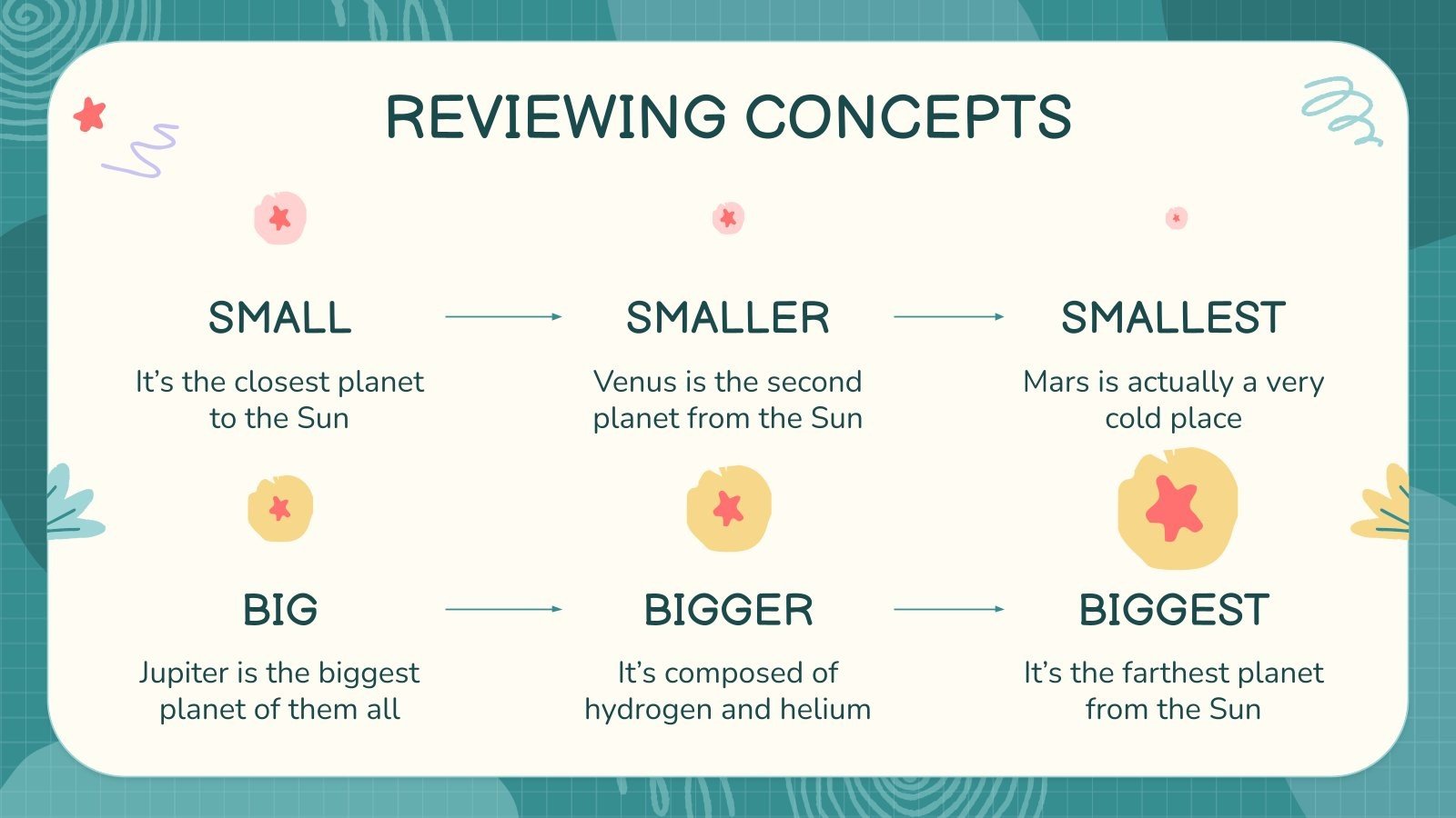 Early Mathematical Concepts for Pre-K Presentation
