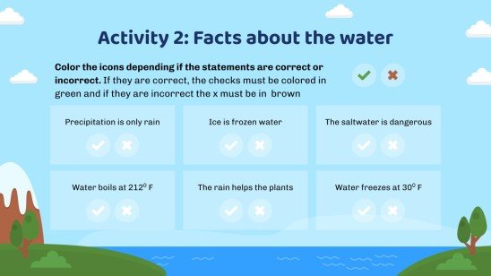 Biology Activities for Middle School: The Water Cycle