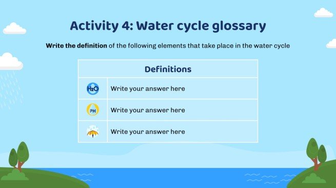 Biology Activities for Middle School: The Water Cycle