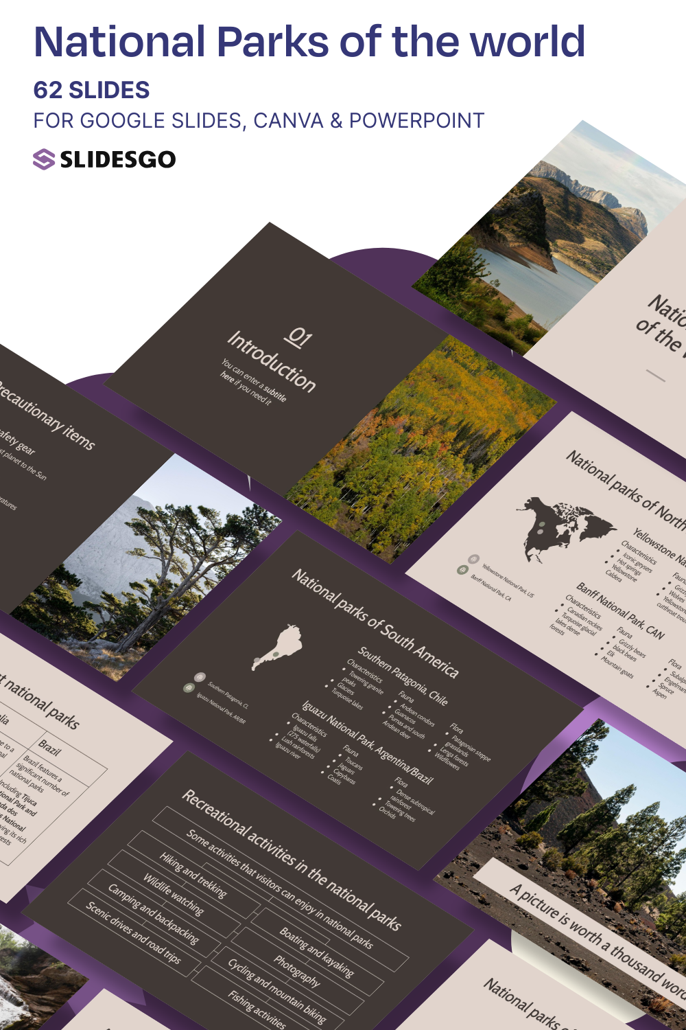 National Parks of the world Presentation