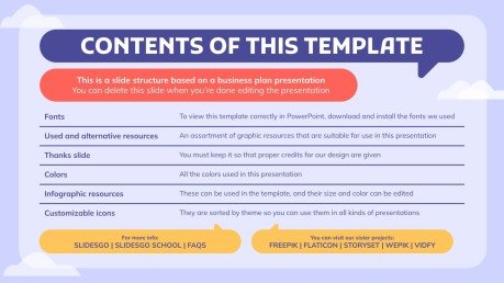 Online Customer Service Support Business Plan Presentation