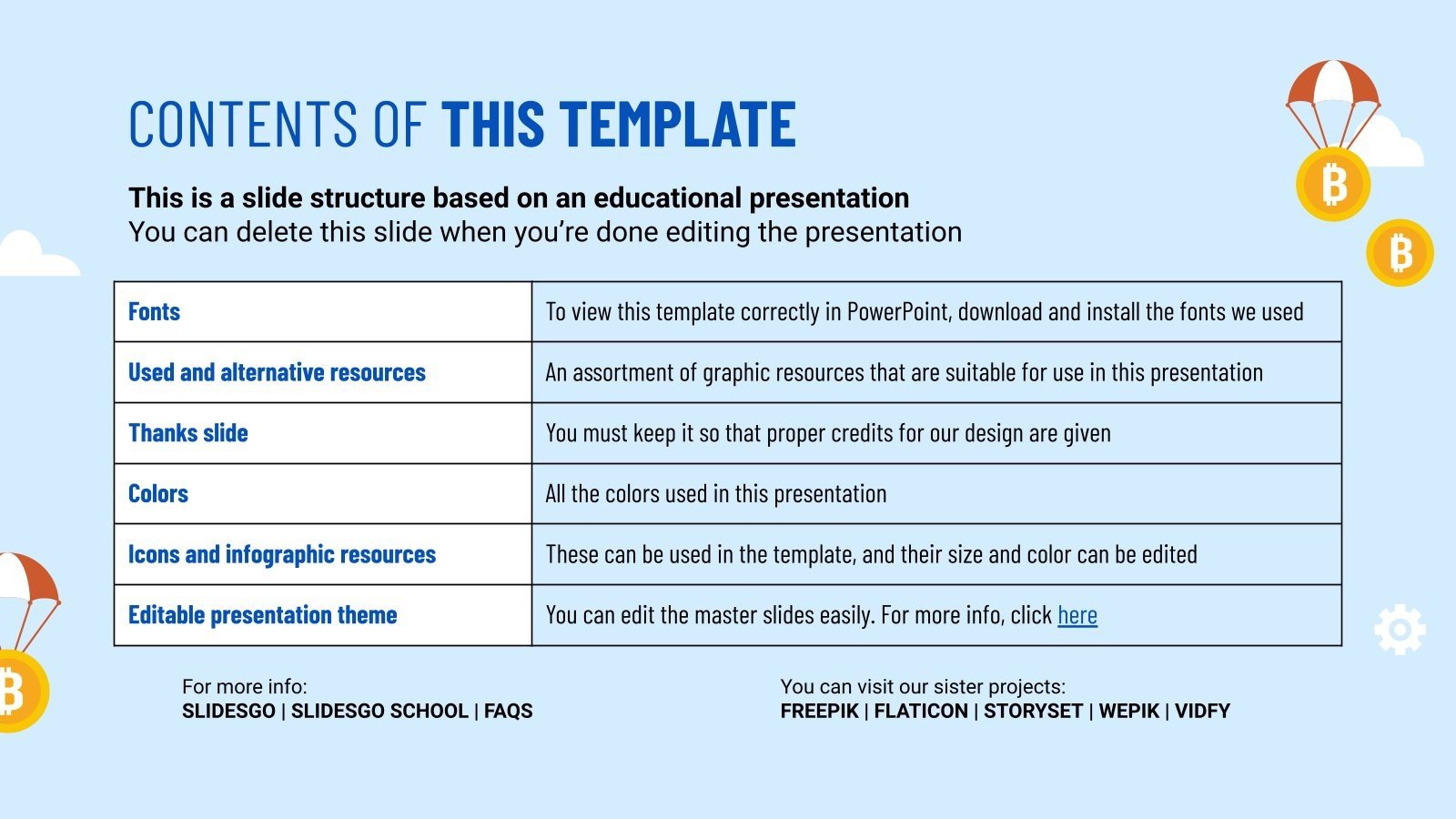Economics Subject for High School Electives: Microeconomics