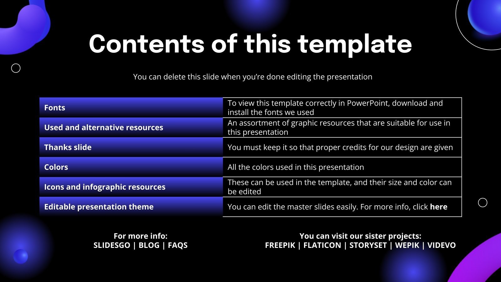 AI Writer App Pitch Deck Presentation
