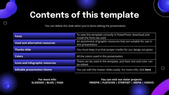 AI Writer App Pitch Deck Presentation
