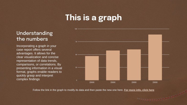 Types of Scars Case Report Presentation